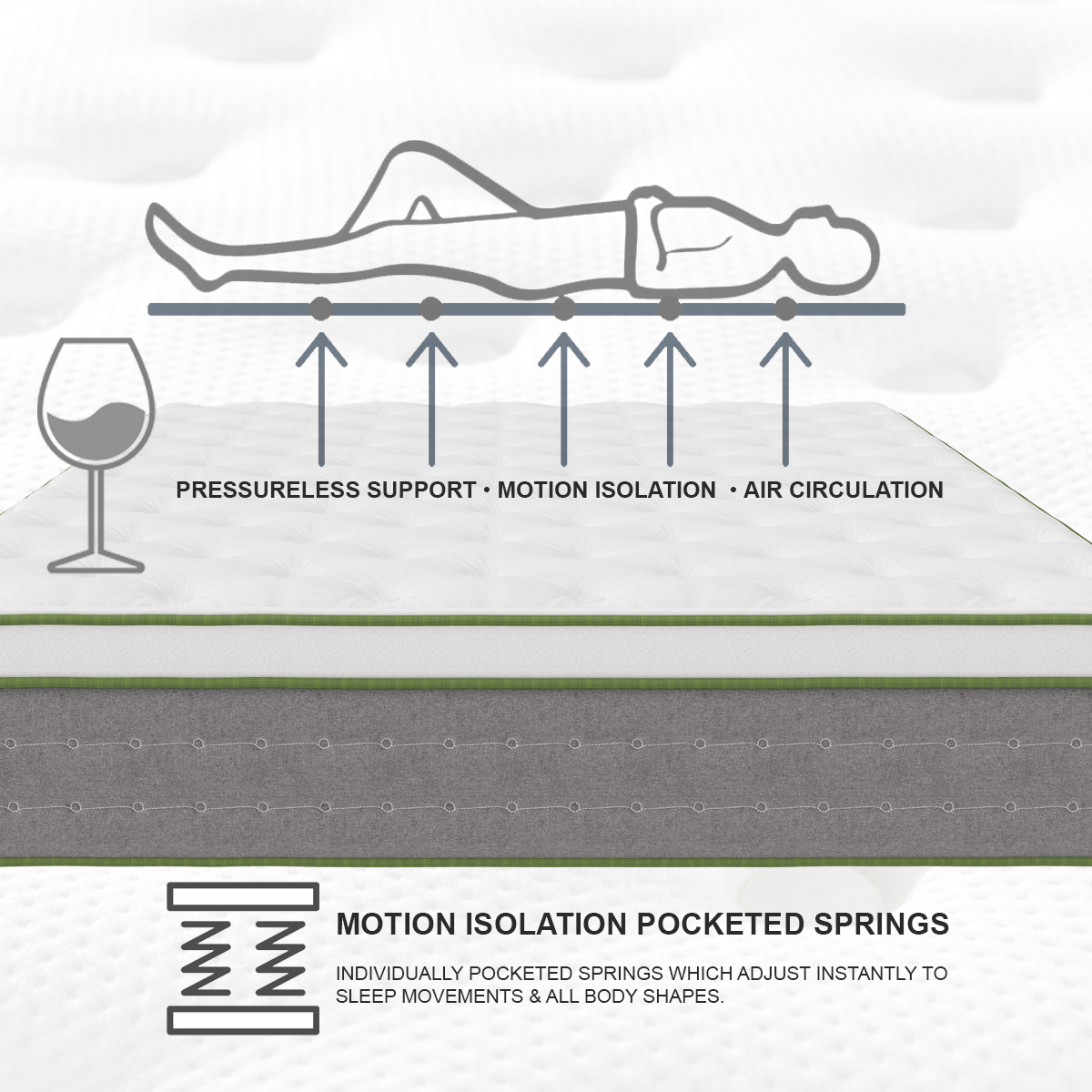 Sleeptech™ Cooling Posture Firm Hotel Pocket Spring Mattress| Euro Top ...