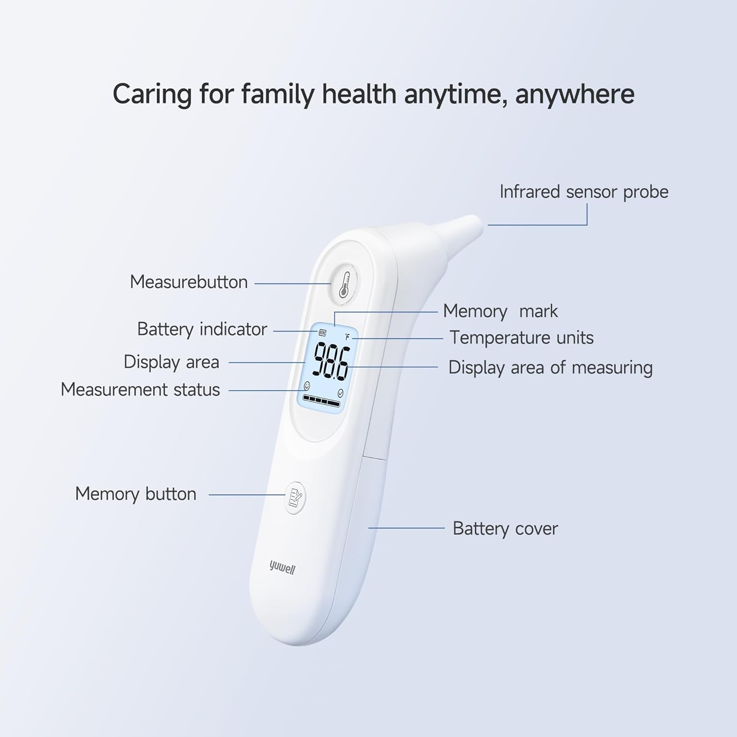 YUWELL - YHT101 Infrared Ear Thermometer 鱼跃 - YHT101 红外耳温枪 | Shopee ...