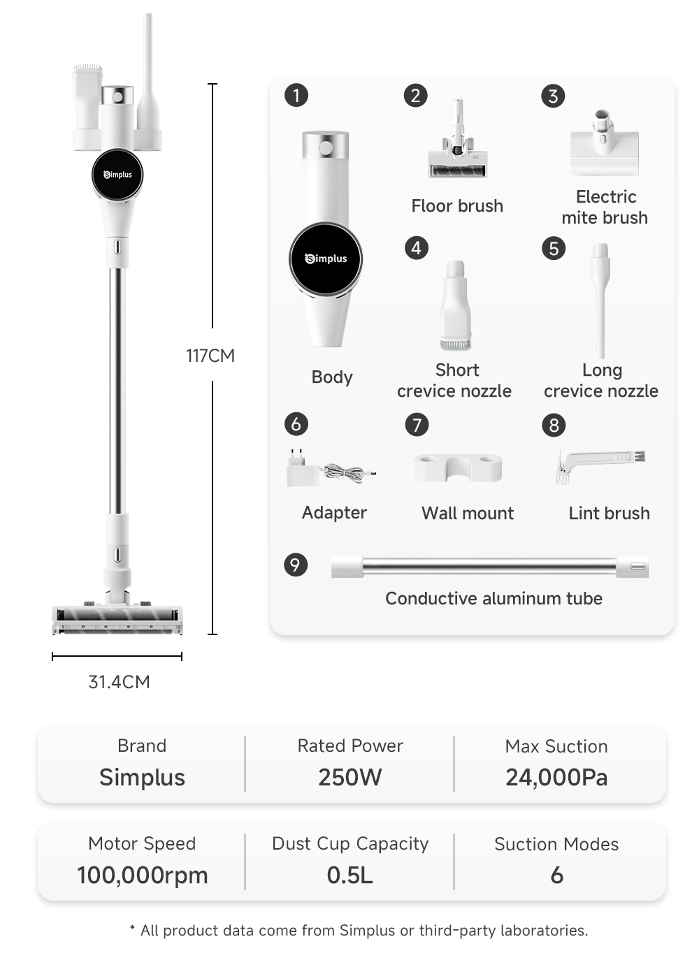 Simplus Vacuum Cleaner 24000Pa Dust Mite Remover Suction 100000rpm ...