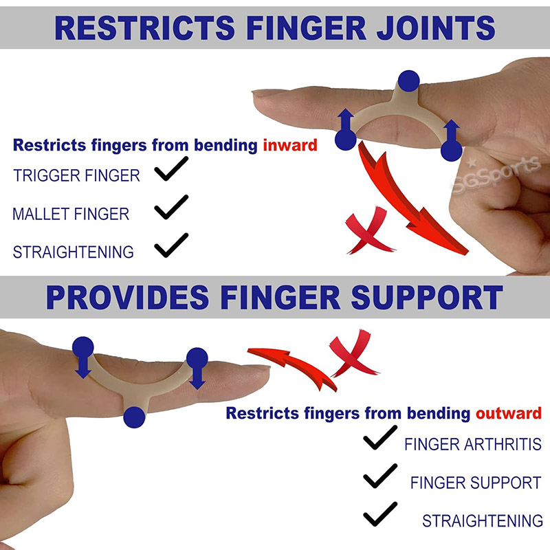 Finger Splint Waterproof Finger Brace for Trigger Finger Arthritis ...