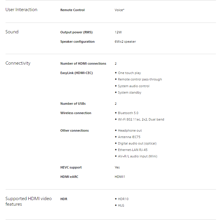 PHILIPS 32PHT6509/98 32" GOOGLE SMART LED TV ENERGY LABEL: 4 TICKS 3 ...