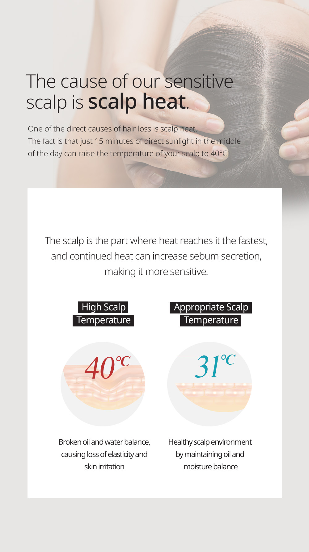 [Daleaf] Apple Mint Better Root Cooling Scaler 250g (Anti Hairloss ...