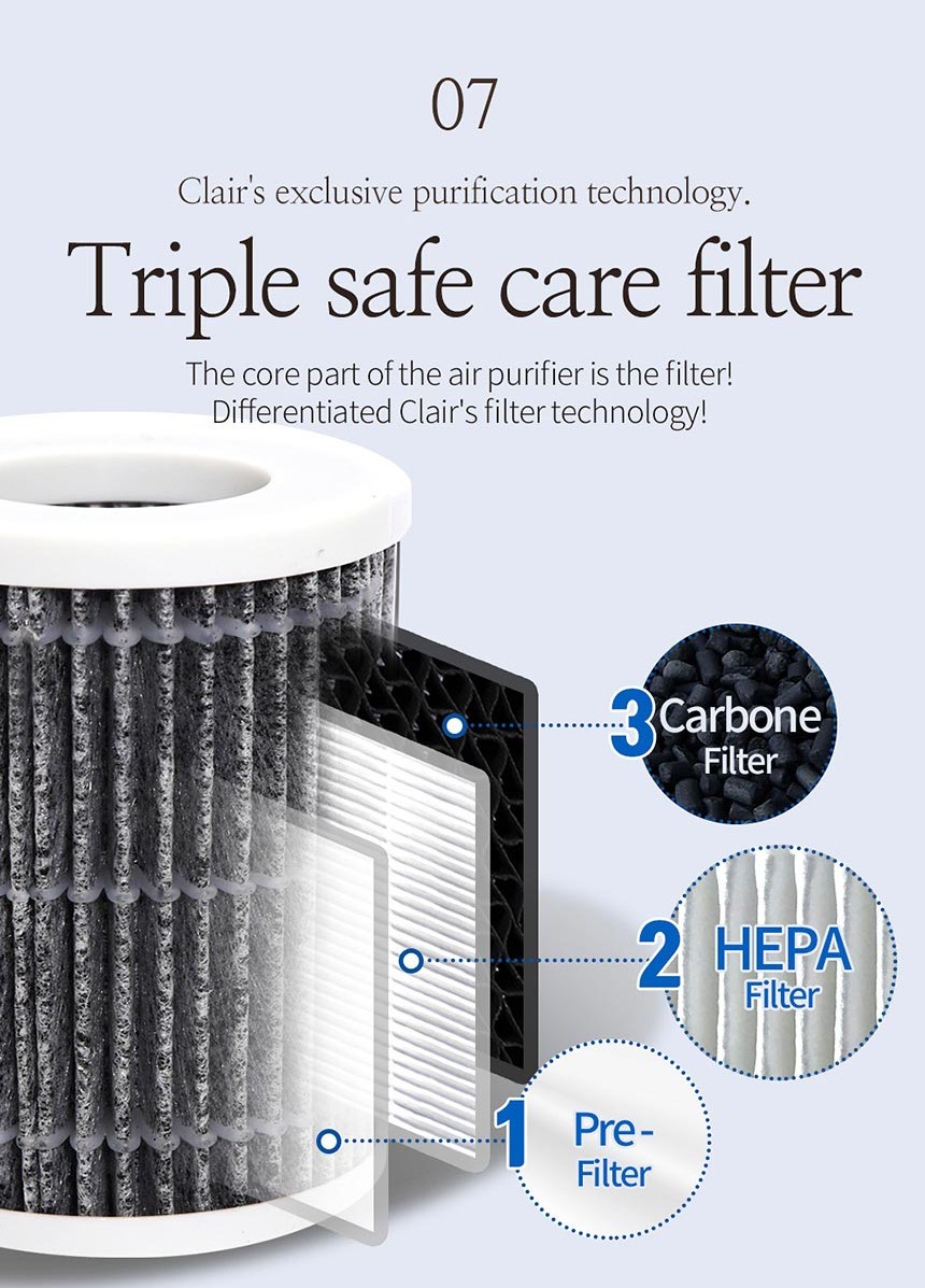 [CLAIR] B3S Portable, Rechargeable Air Purifier with UV LED Sterilizer ...