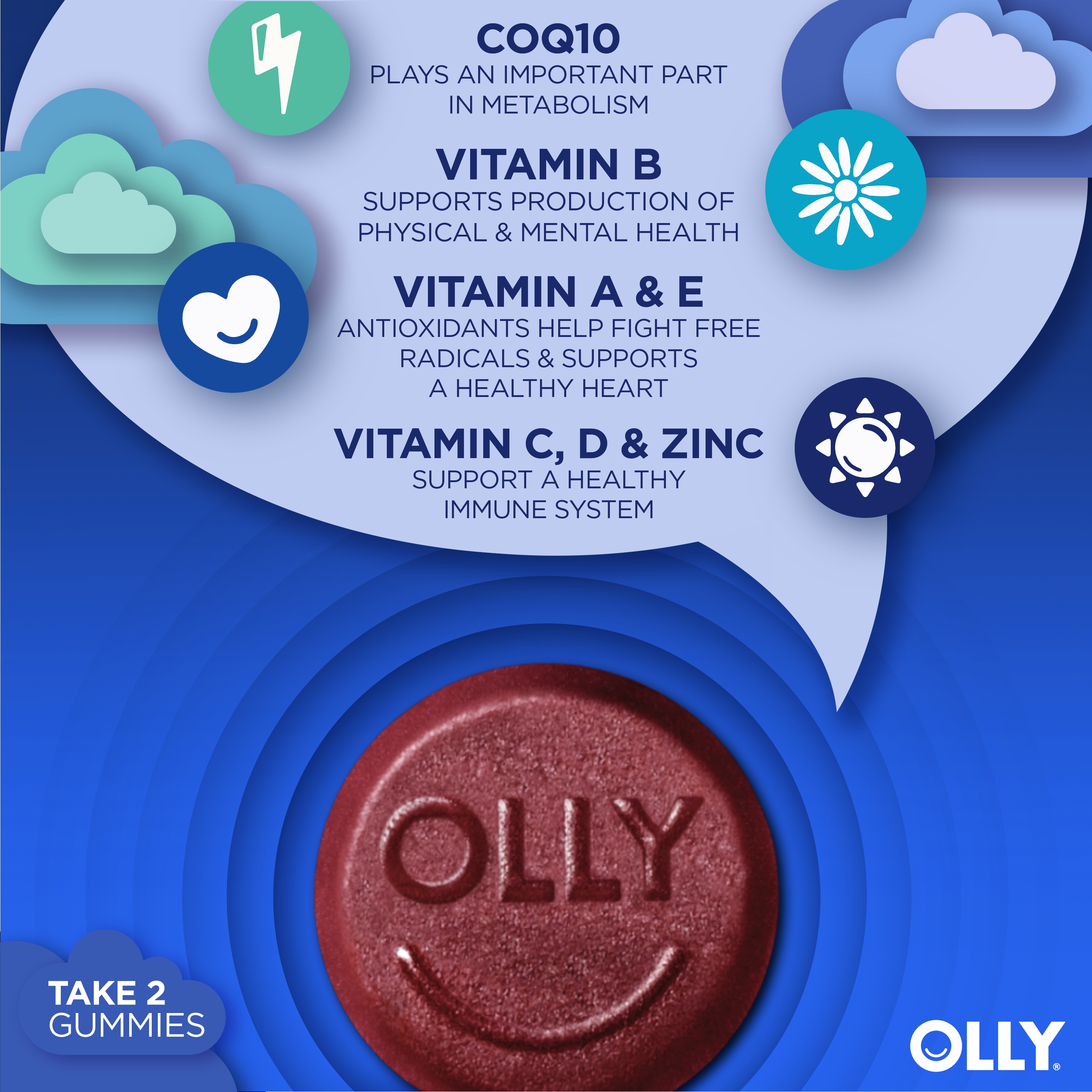 OLLY Men Gummy Multivitamins with Vitamin C, A, D, E, B, Zinc, CoQ10 ...