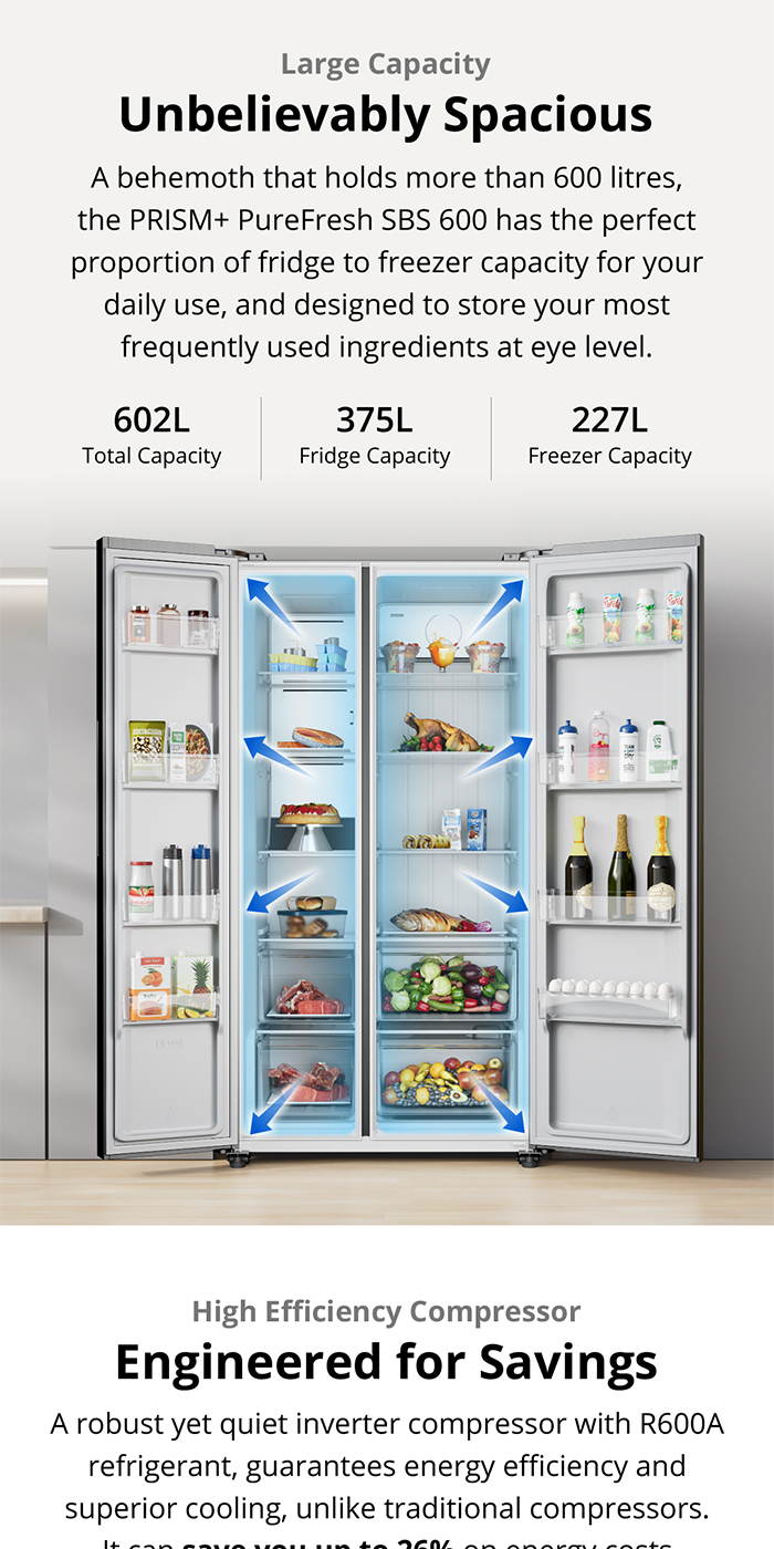 PRISM+ PureFresh SBS 600 | 600L Side By Side Refrigerator [Delivers 5-10 working days] | Shopee ...