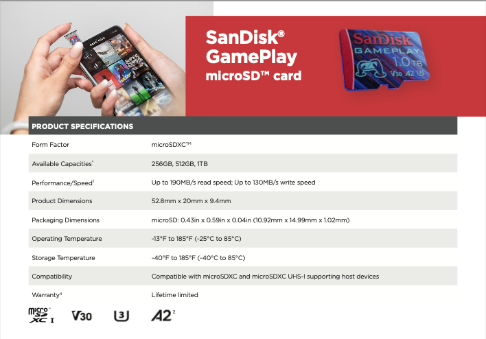 SanDisk GamePlay microSD Card | Mobile Gaming/Handheld Console Gaming/Record Games 256GB 512GB ...