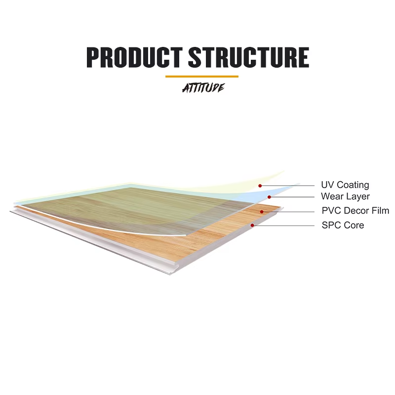 Waterproof Click Lock 5mm Vinyl LVT Flooring Modern Anti-Static PVC ...