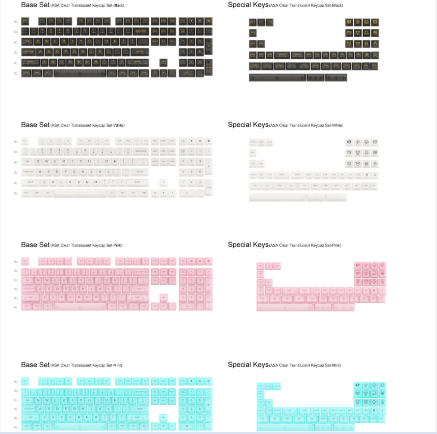 Akko ASA Clear Keycap Set 155-Key Transparent Backlit Keycaps( BY TECH ...
