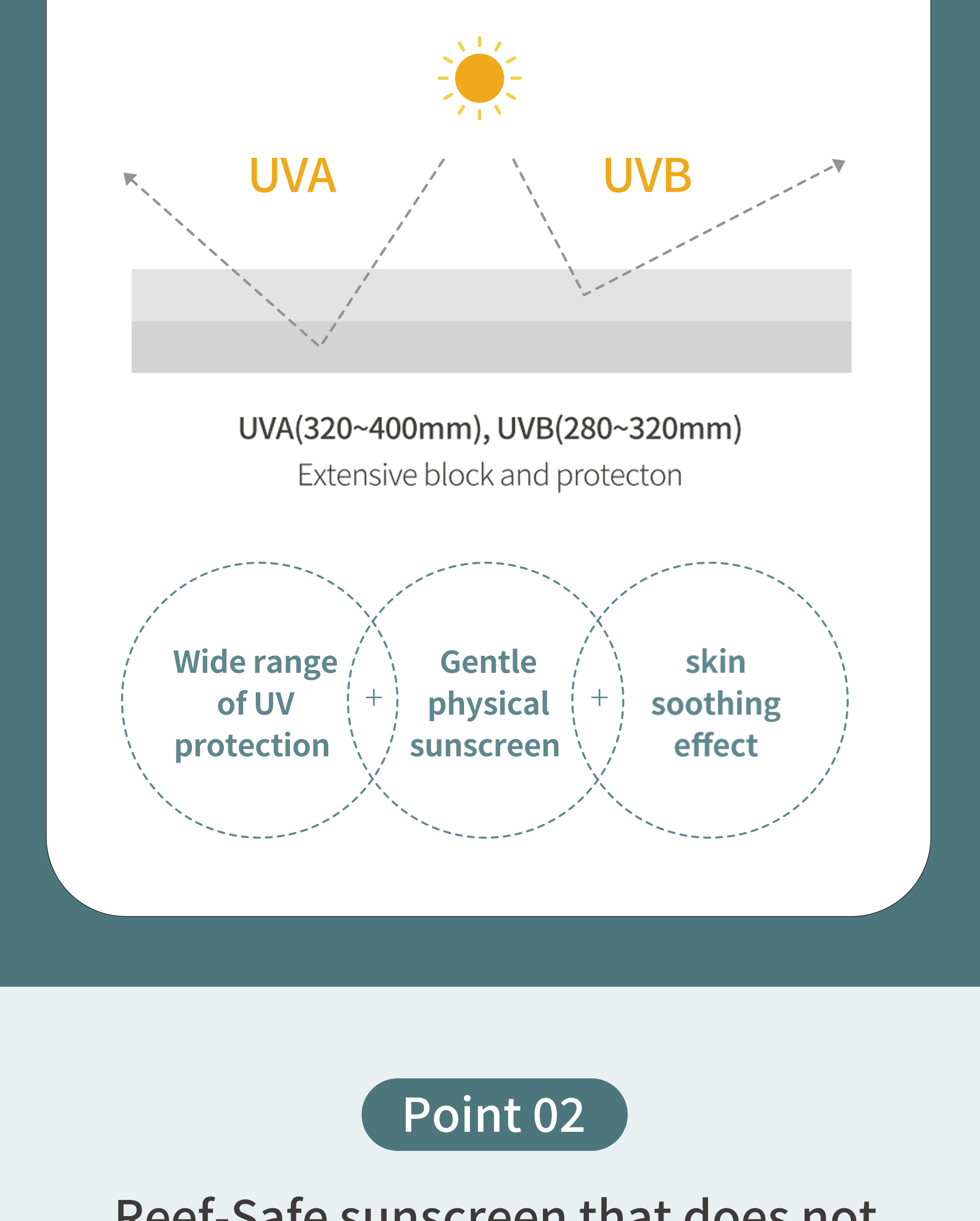 LALUCELL Biome Vegan Active Sunscreen 50ml [VEGAN, Physical Zinc Oxide ...