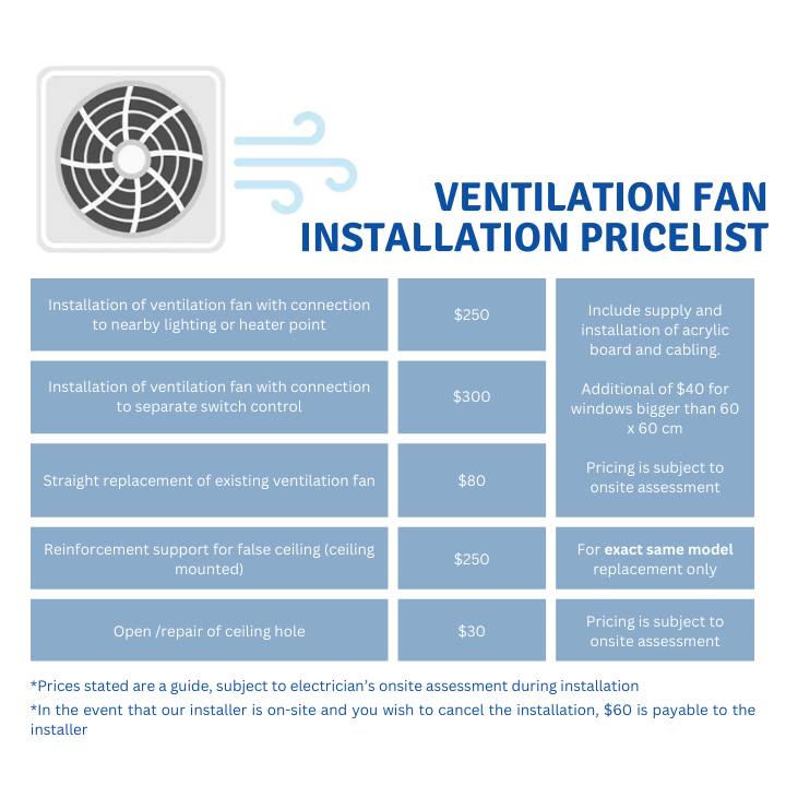 KDK 2-Way Reversible Wall Mounted Exhaust Ventilating Fan with Louver ...