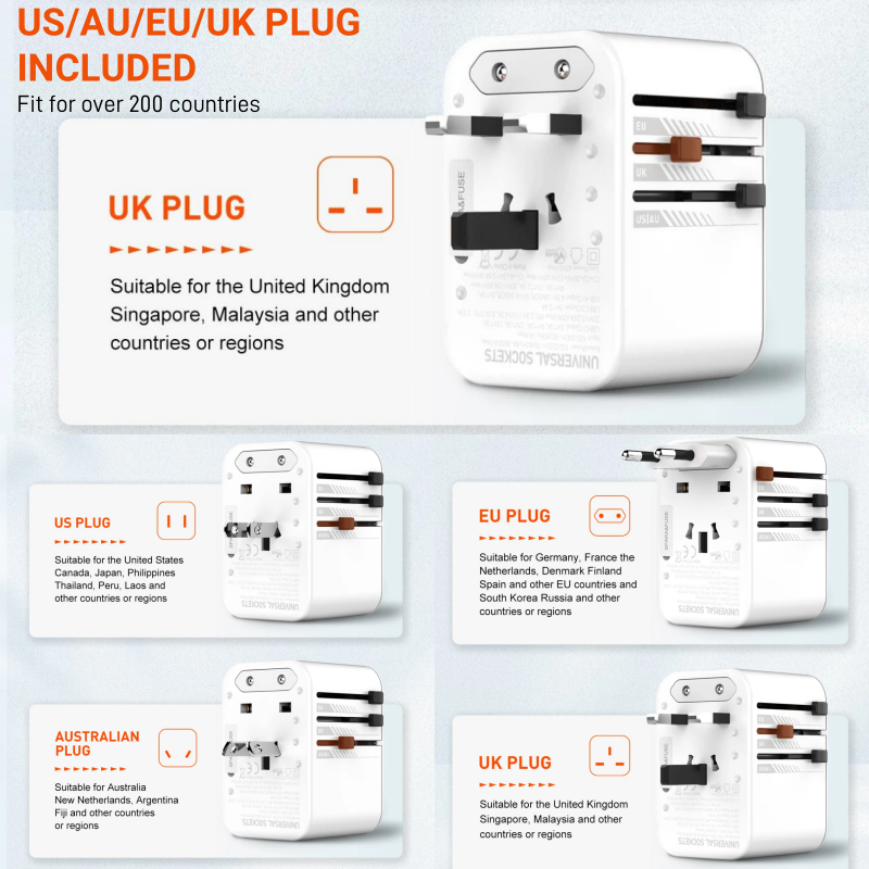 SG Local-LDNIO 65W 45W GaN Universal Travel Adapter Chargers with 3 USB ...