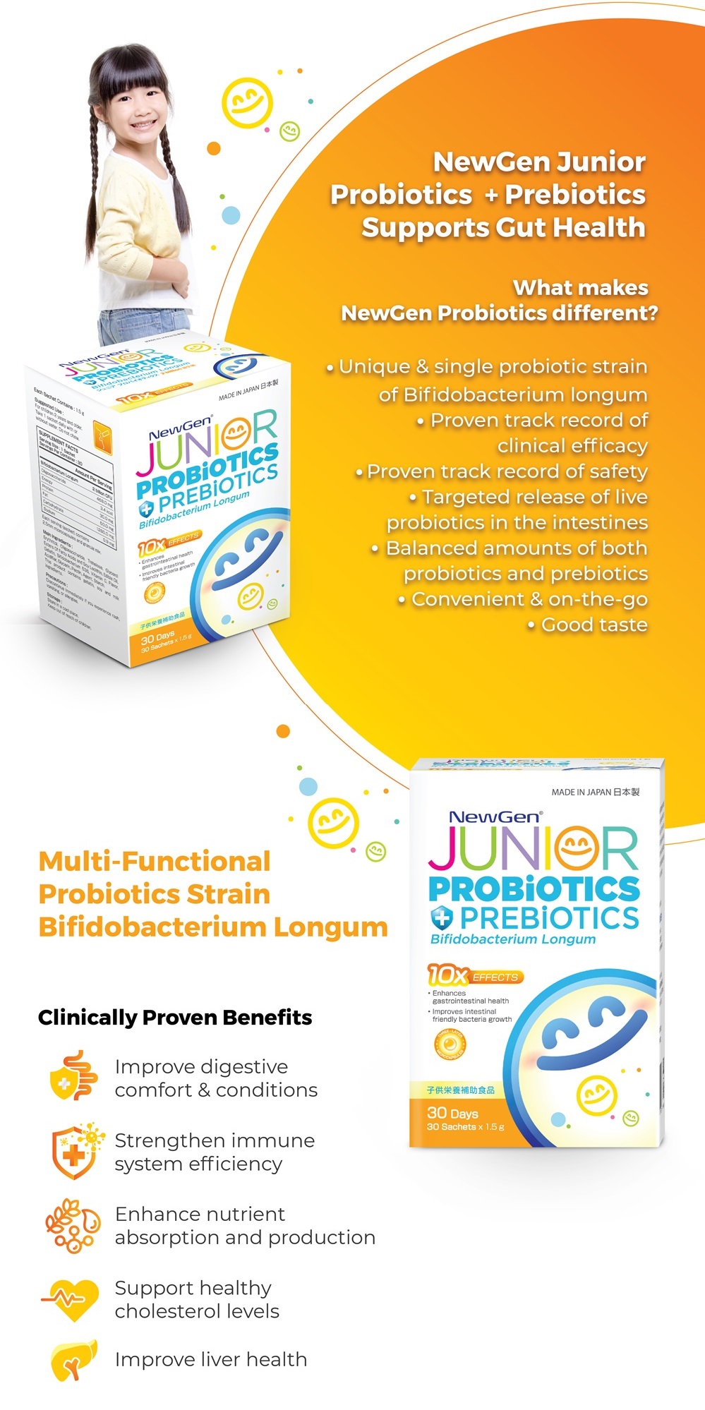 NewGen Junior Probiotics + Prebiotics 2 Billion CFU Bifidobacterium ...
