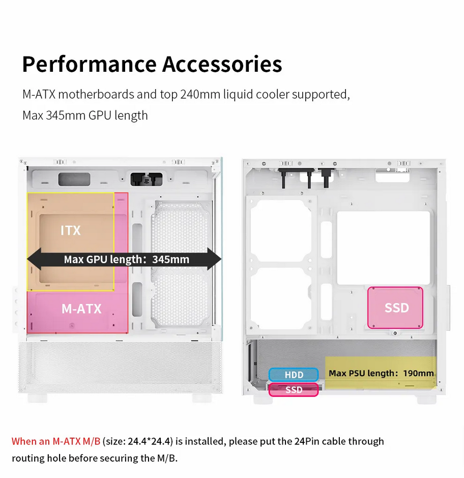 Segotep Endura 240S MATX & Endura Pro+ EATX Full-Tower Chassis Full ...