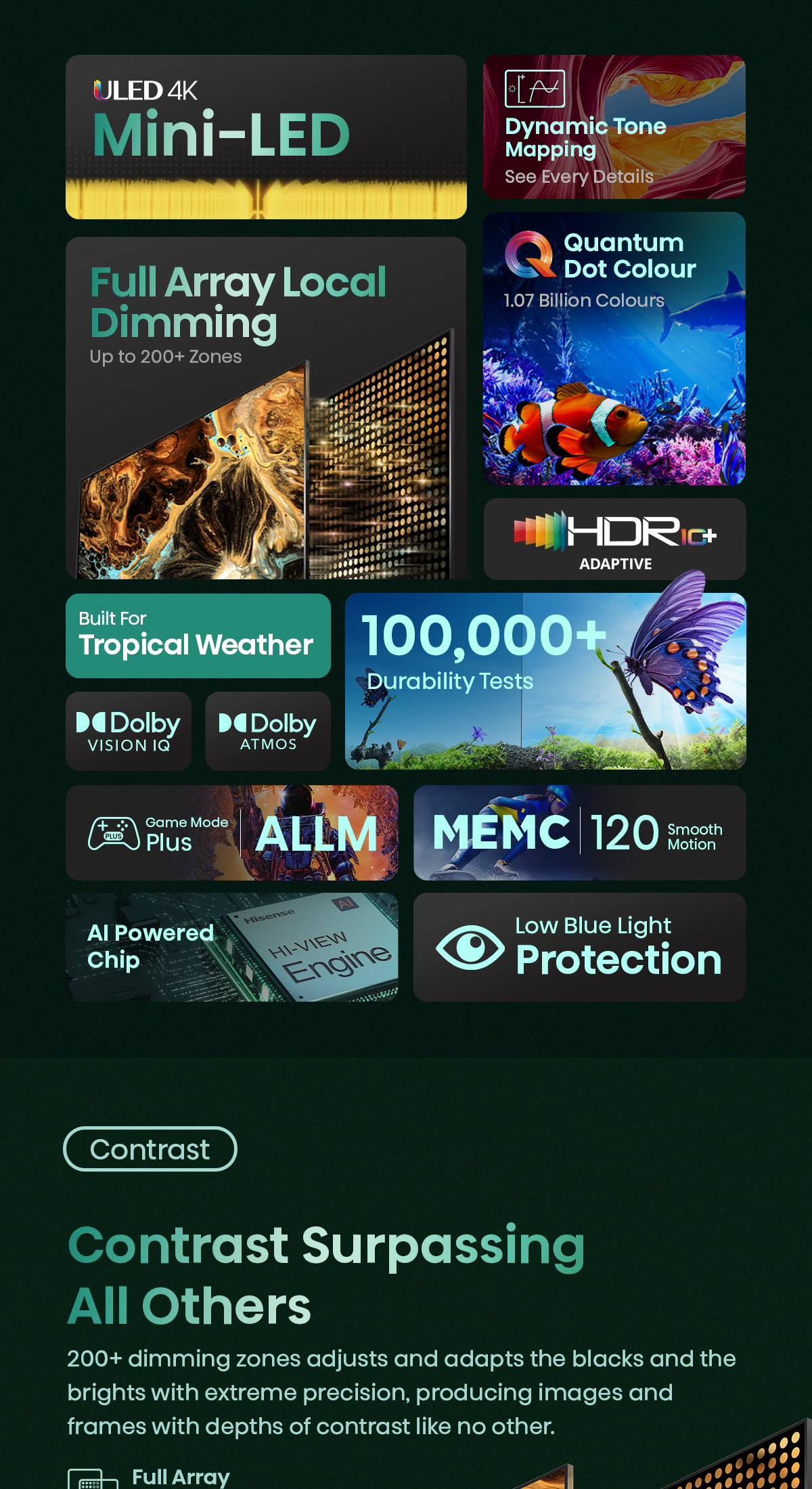 Hisense U6N Pro 75 inch ULED 4K Mini-LED Smart TV | Full Array Local ...