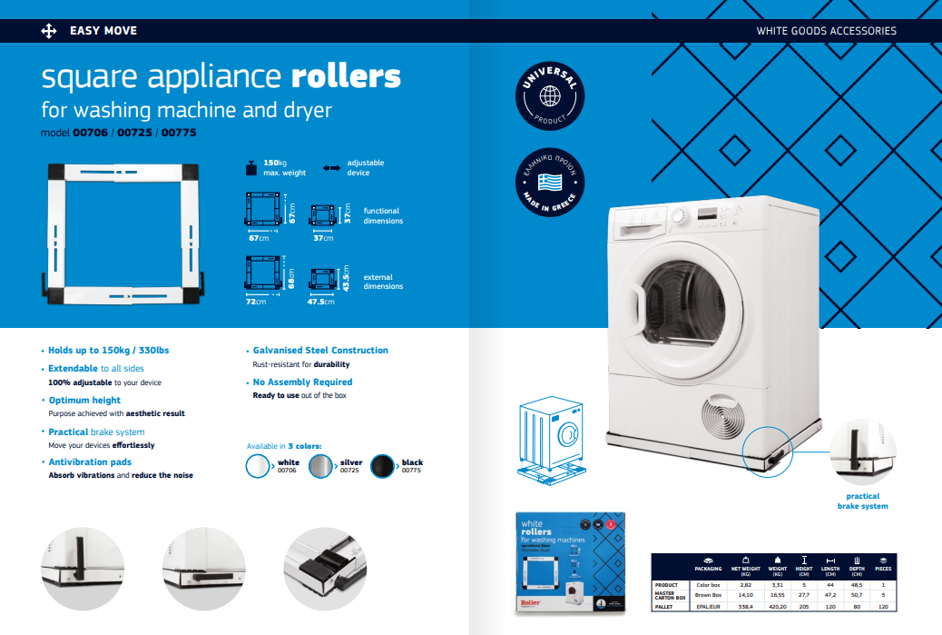 ROLLER 00706 / 00725 / 00775 SQUARE APPLIANCES ROLLERS FOR WASHING ...
