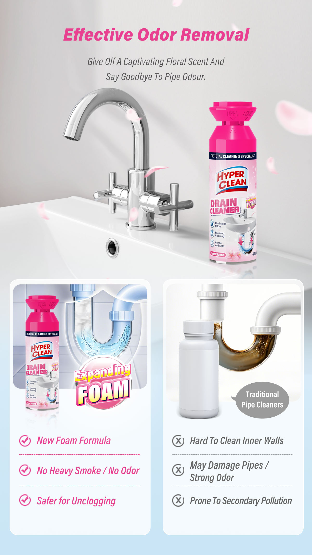 HYPERCLEAN Kitchen & Toilet Sink Drain Foam Cleaner | Pipe Dredging ...