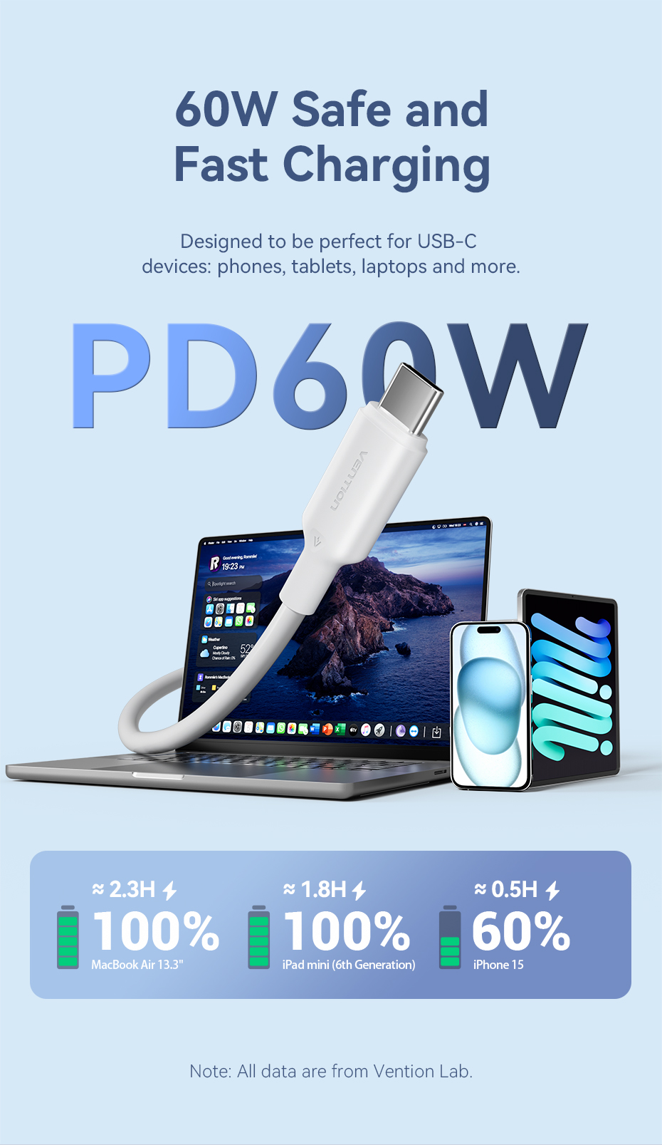 Vention USB 2.0 Type-C Cable 3A Fast Charging Data PVC Type Type-C Male to Type-C Male | Shopee ...