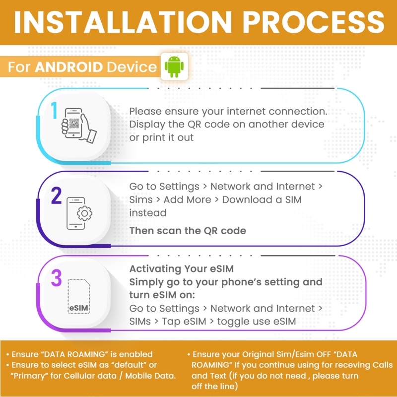 JAPAN eSIM 4G/5G High Speed 50GB Unlimited PRO 24HRS USAGE* (3 - 30DAYS) 10/20/30GB/50GB *CAN TT ...