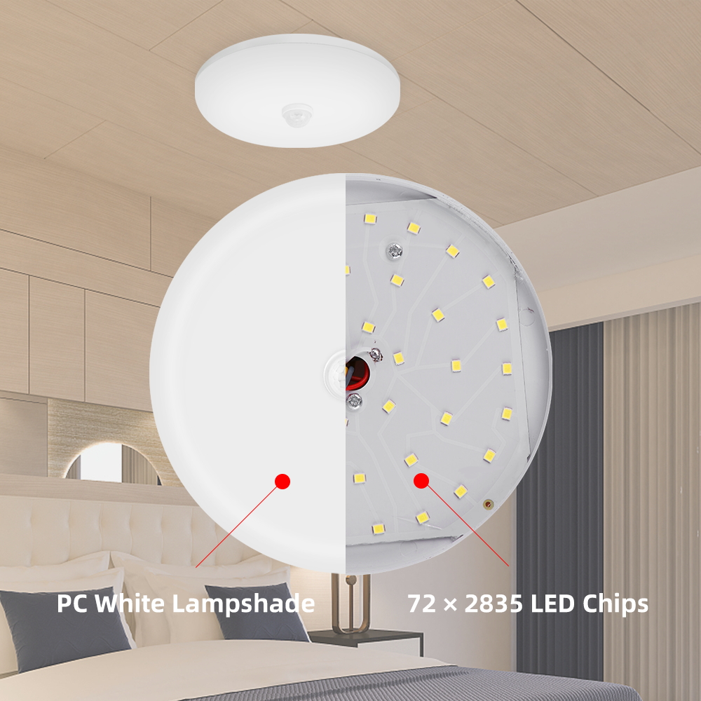 Led Motion Sensor Ceiling Light Radar Indoor 15/20/30/40W For Corridor ...
