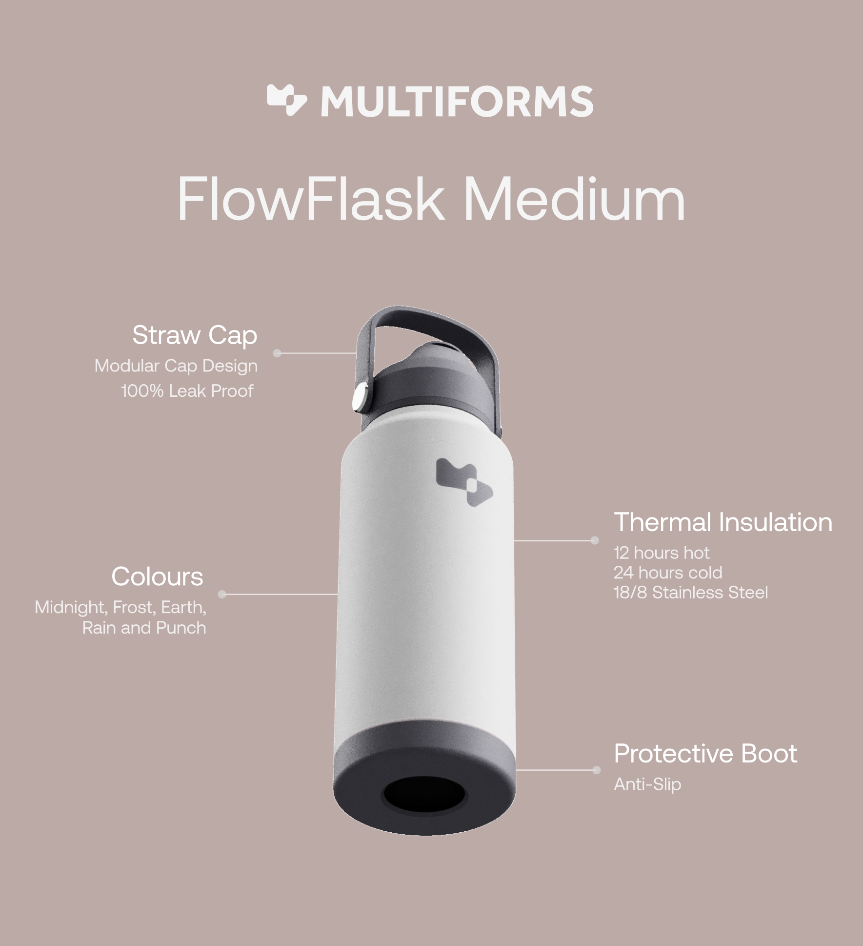 Multiforms Custom Thermal Flask 18oz | Name Engraving | Hot & Cold Insulated Bottle | Shopee ...