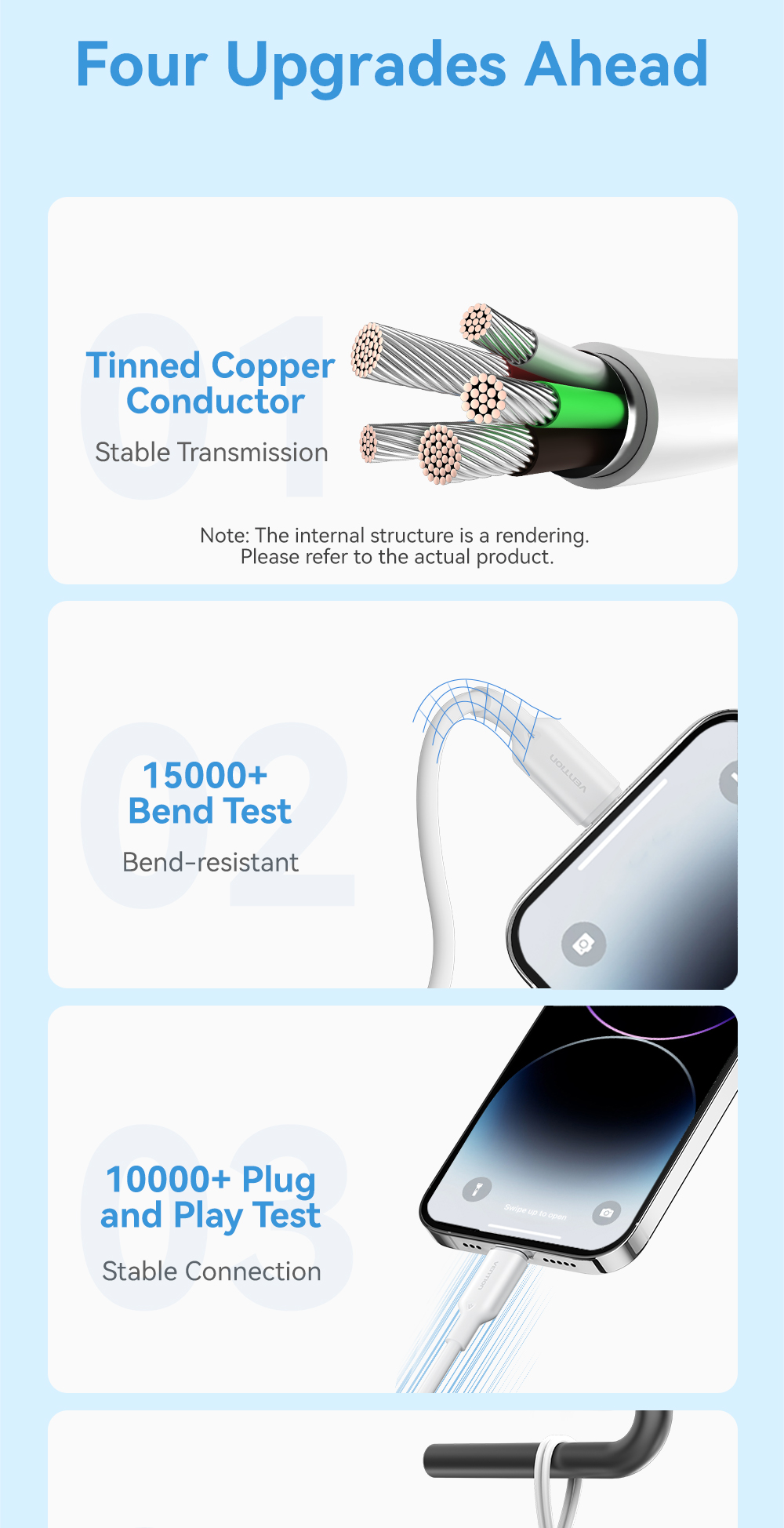 Vention USB A To IOS Cable For iPhone 14 13 12 11 Pro Max 2.4A Fast ...