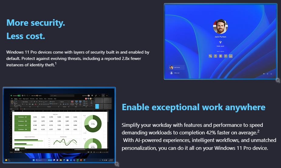 MICROSOFT WINDOWS 11 HOME / PROFESSIONAL 64-BIT ENGLISH | INCLUDES COA ...