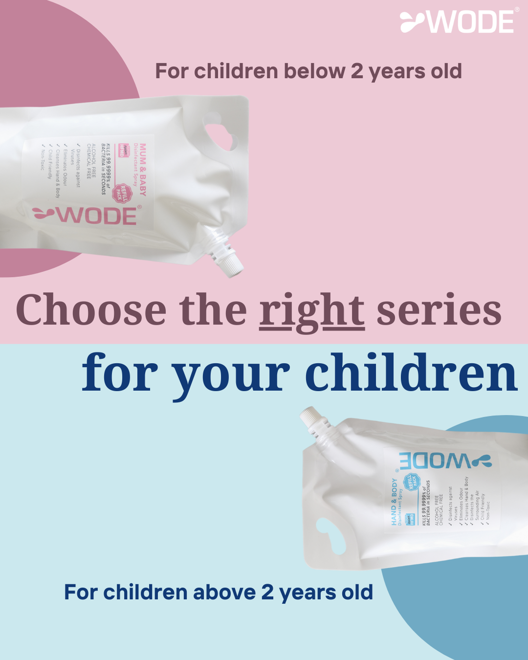 [OFFICIAL WODE] WODE Mum & Baby/Hand & Body 20ml Spray Bundle (ALCOHOL ...