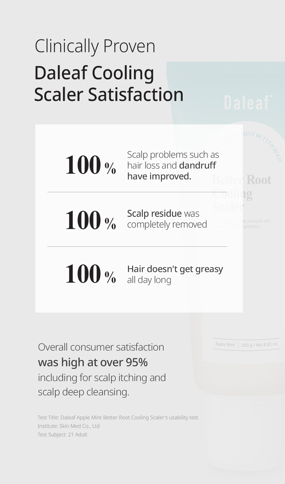 [Daleaf] Apple Mint Better Root Cooling Scaler 250g (Anti Hairloss ...