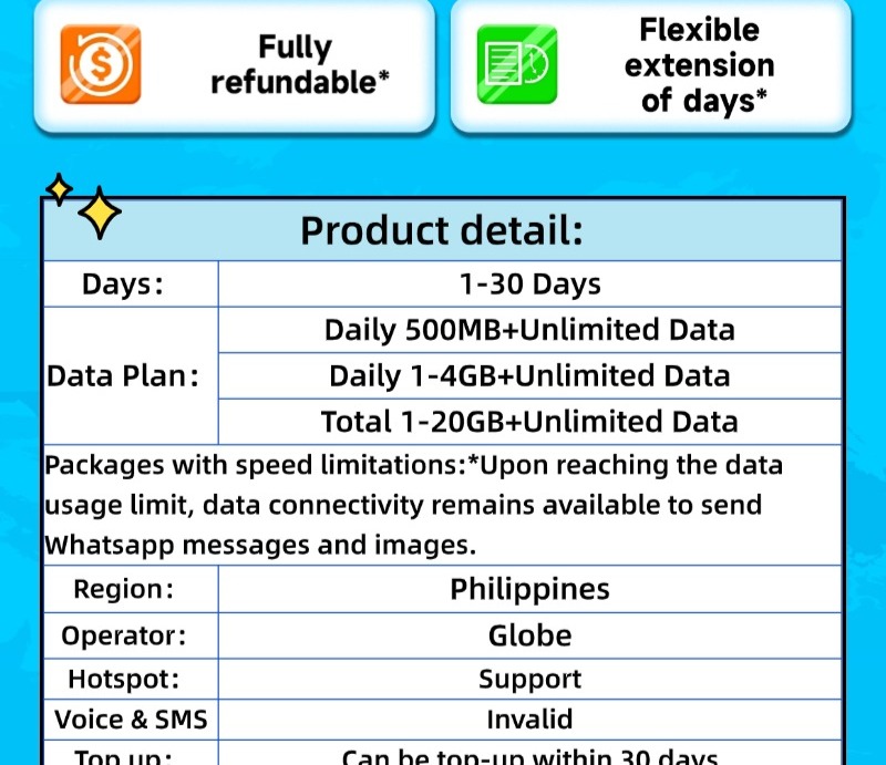 Wefly Philippines eSIM 5G 1-30 Days Unlimited Data eSIM Philippines SIM Card eSIM | Shopee Singapore