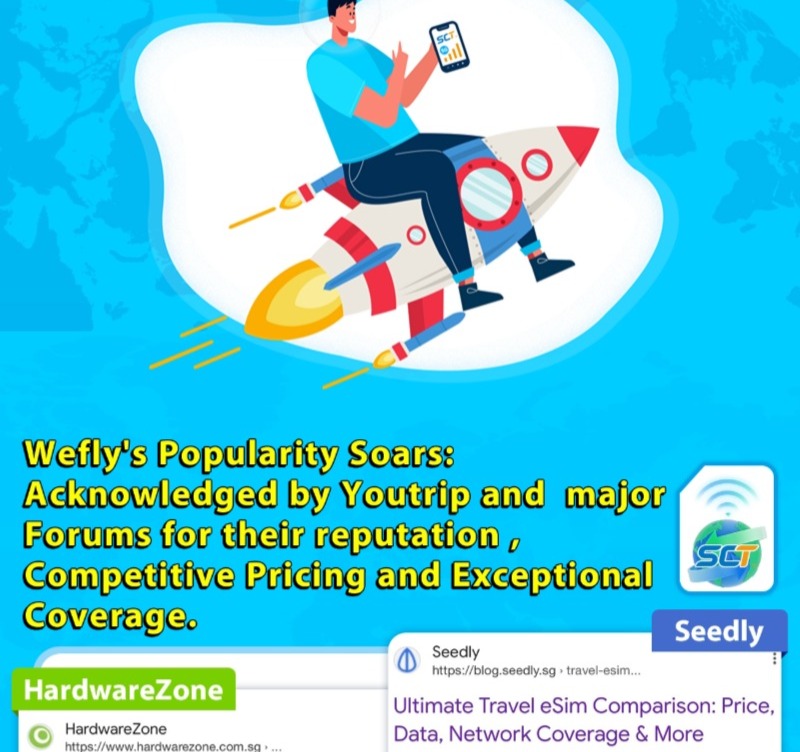 Wefly USA eSIM 1-30 Days 500MB-30GB Unlimited Data+Call eSIM USA SIM Card AT&T T-Mobile | Shopee ...