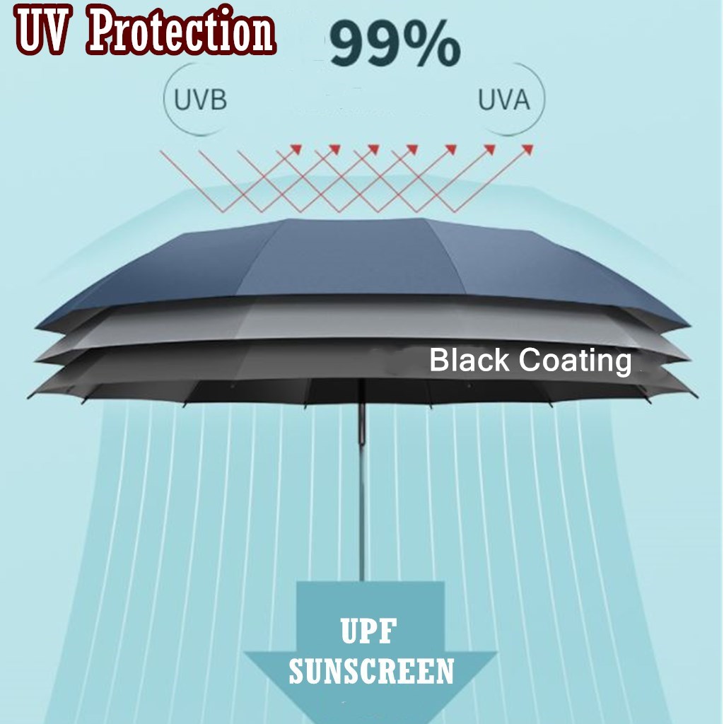 Super Large Umbrella For 2-4 Person With UV Coating | Shopee Singapore