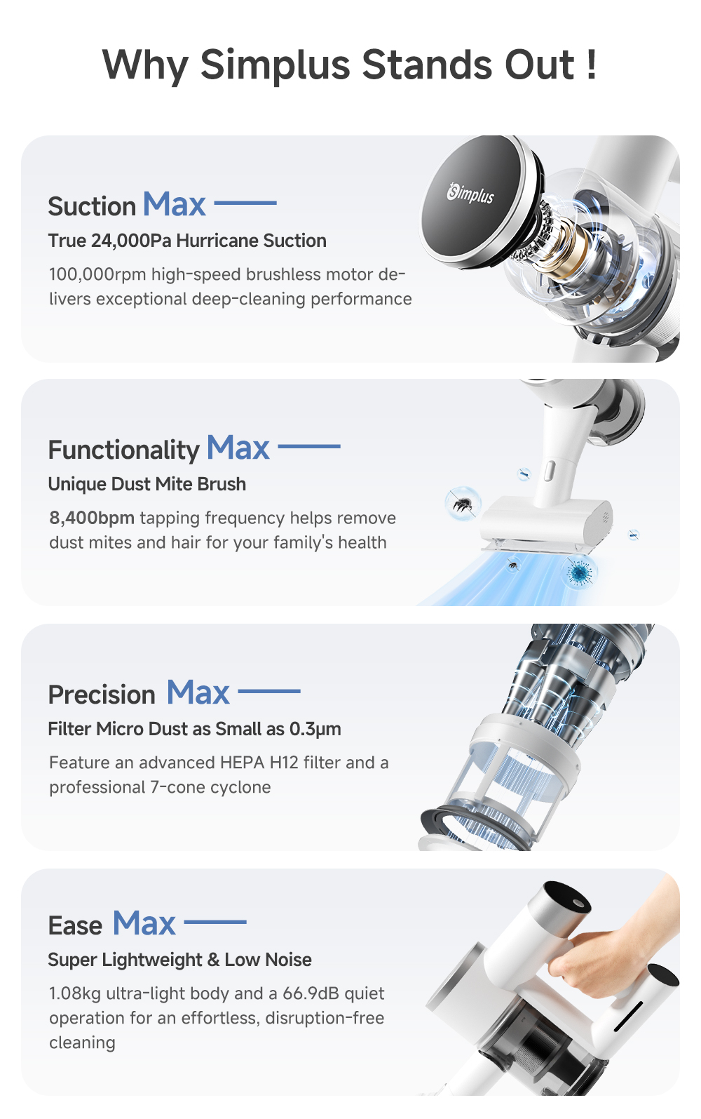 Simplus Vacuum Cleaner 24000Pa Dust Mite Remover Suction 100000rpm ...