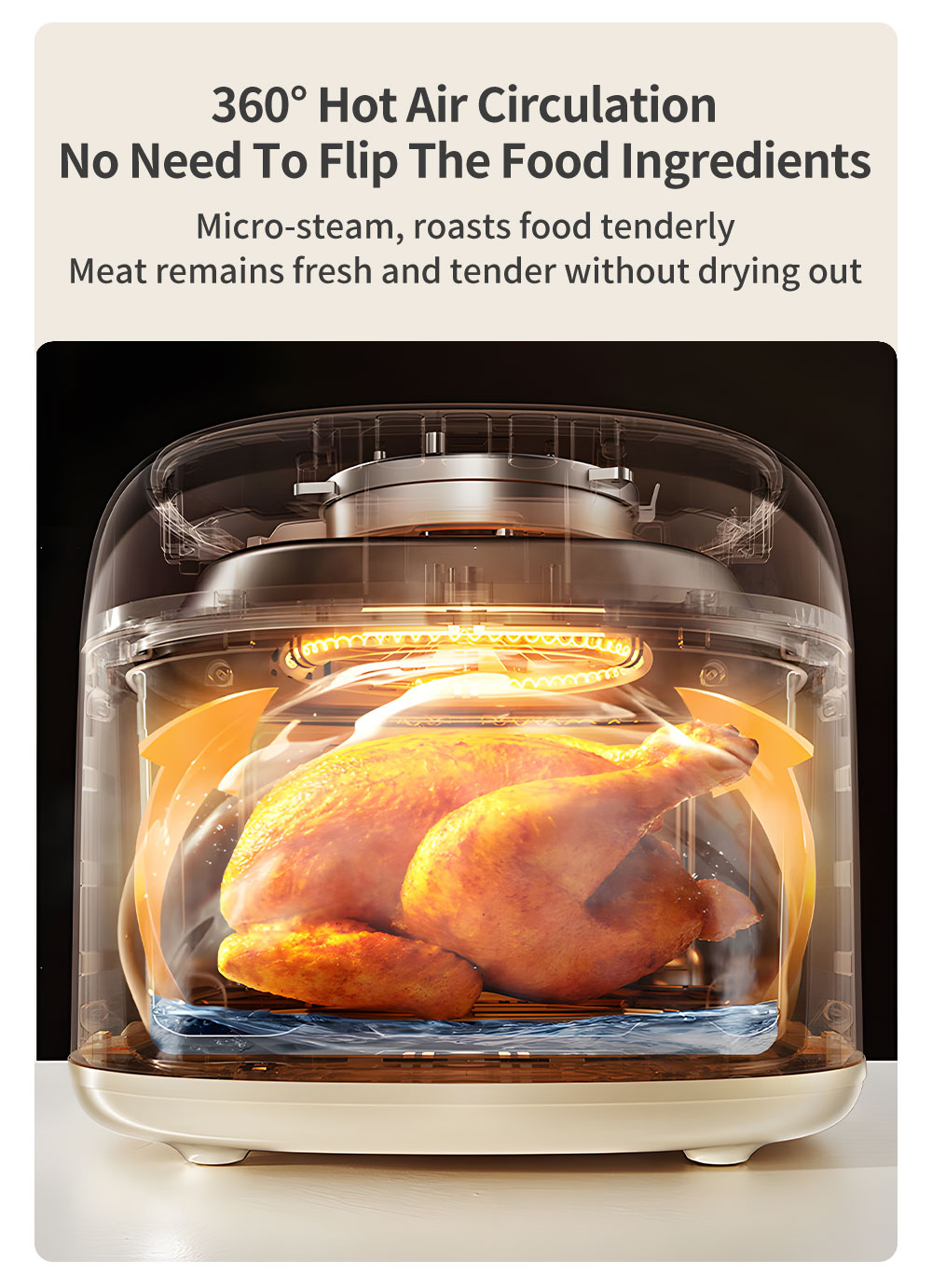 Simplus Air Fryer | 6.5L Large Capacity | 1500W Power | Non-Stick ...