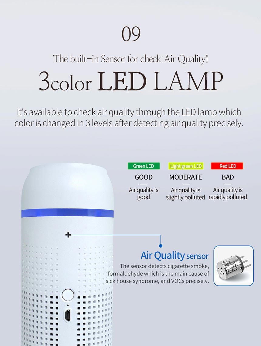 [CLAIR] B3S Portable, Rechargeable Air Purifier with UV LED Sterilizer ...