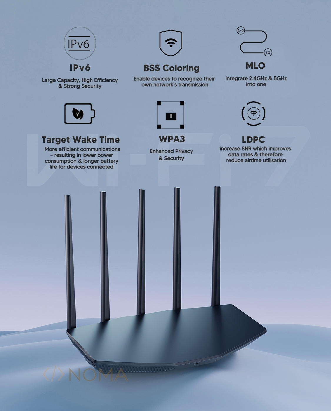 【SG】BE5130 Wifi 7 Router Mesh | 2.5G Broadband | Xtra Range 2.0 ...