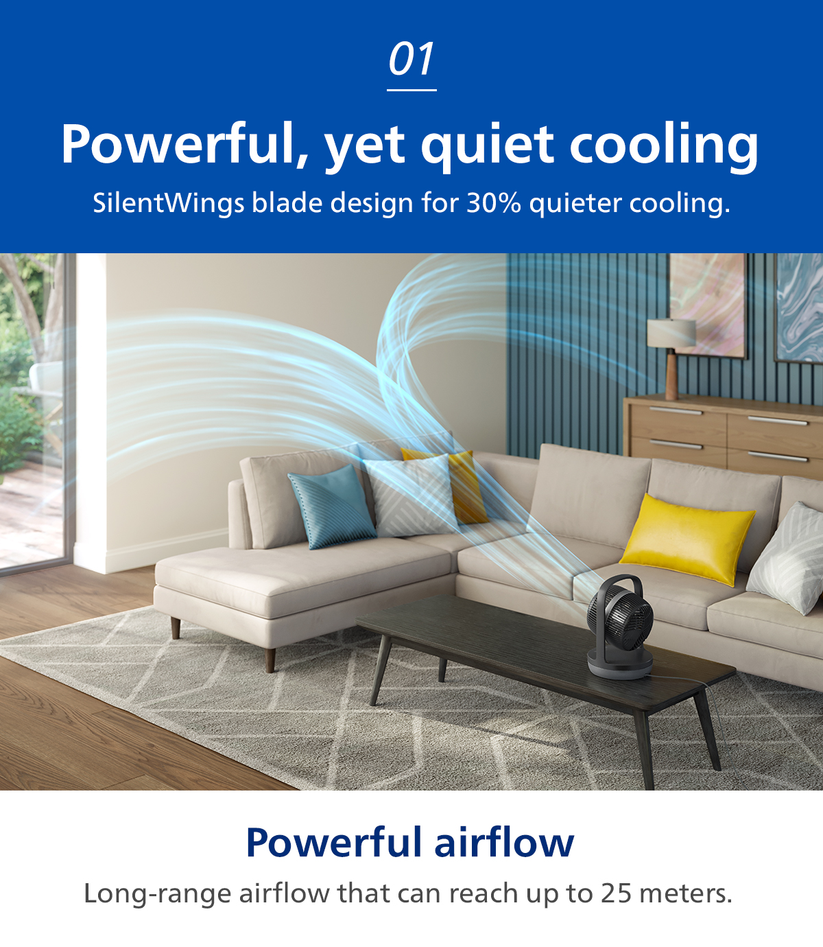 (NEW) (EXCLUSIVE) PHILIPS Table Fan 3000 Series - CX3050/01, Powerful ...