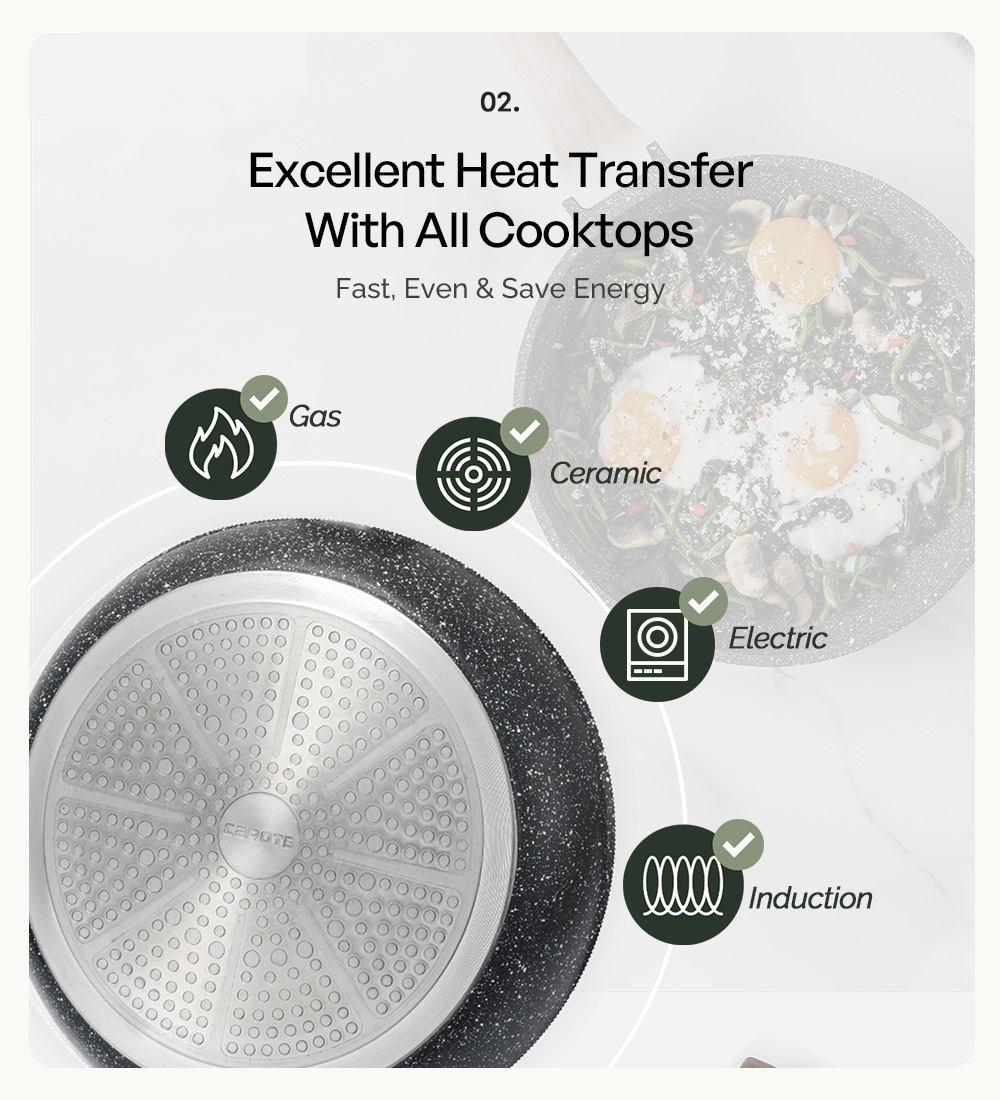 Carote Nonstick Granite cookware set 7 pcs Marble-coated Kitchenware ...