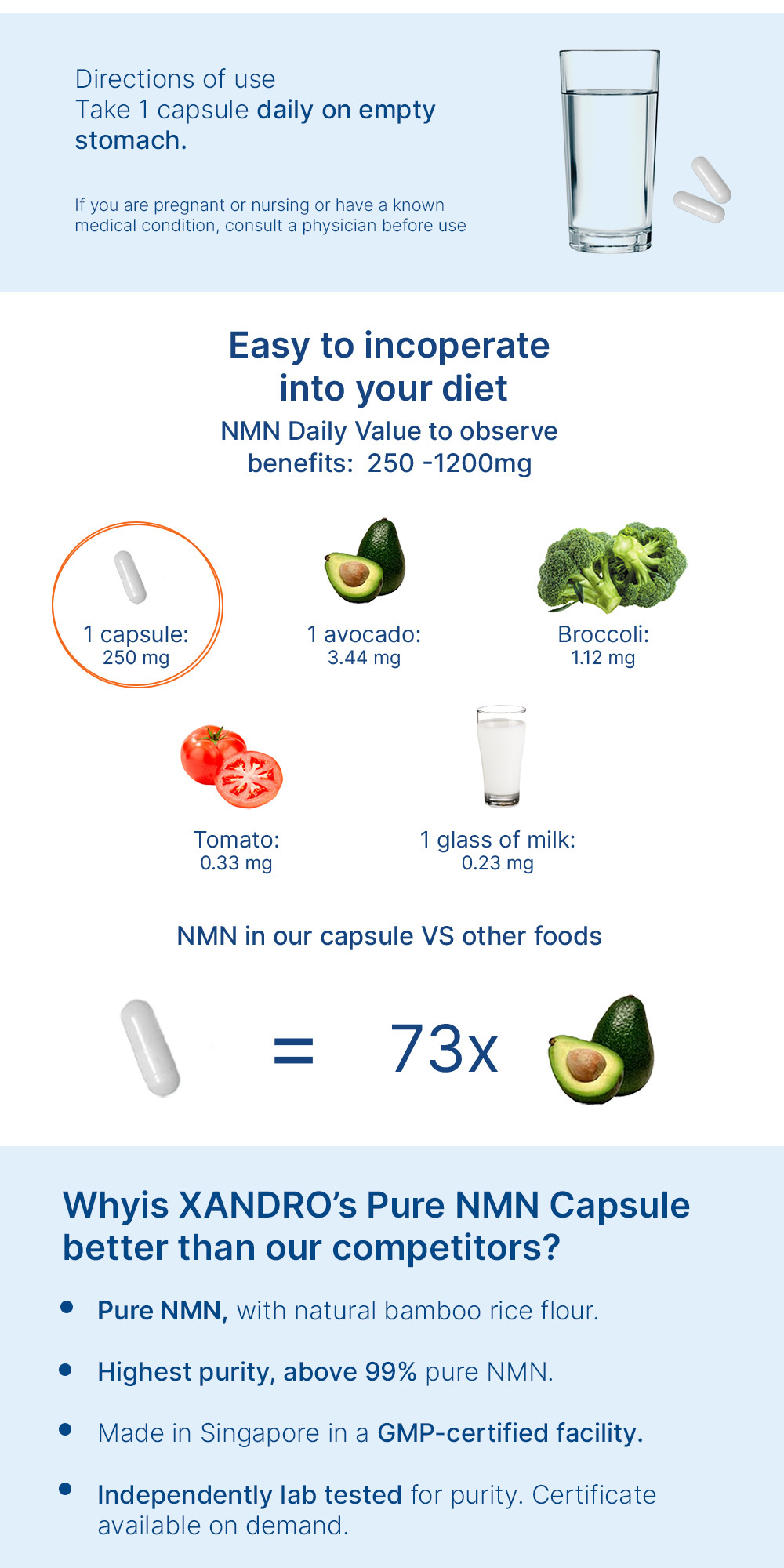 [New] Xandro Lab Pure NMN Capsules 250mg | Boost NAD+, Energy Booster ...