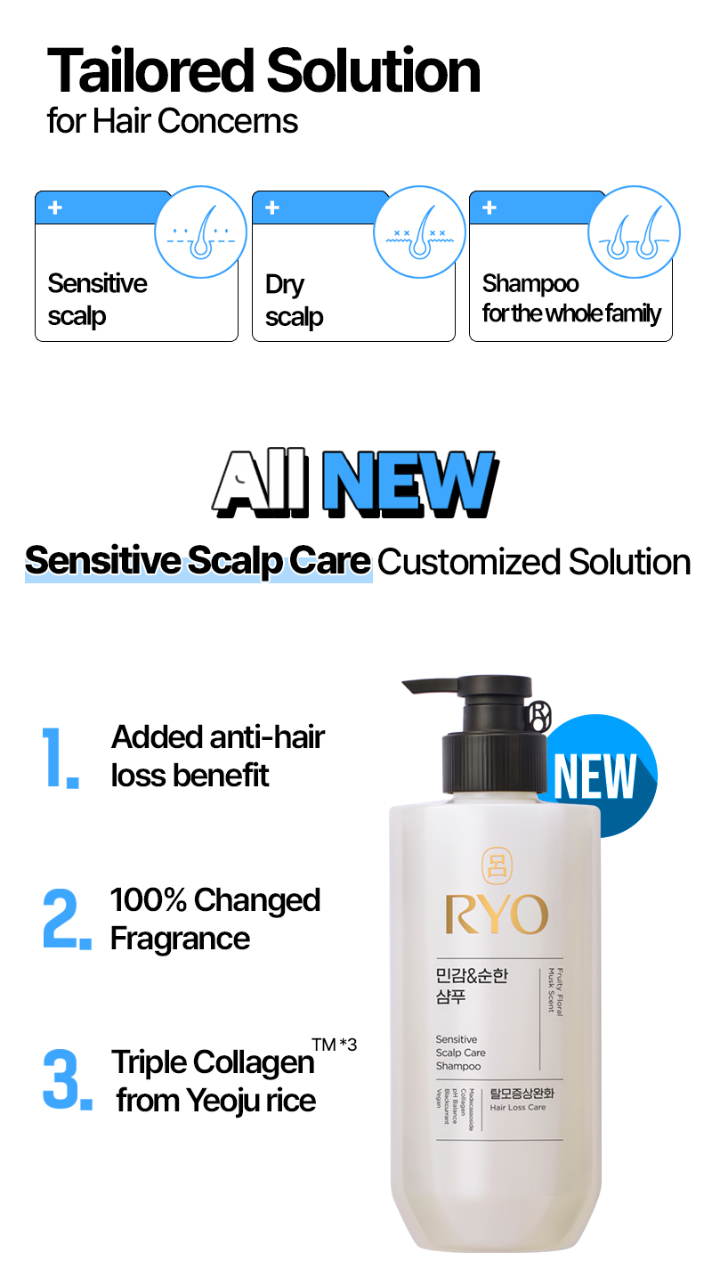 Ryo Sensitive Scalp Care Shampoo 480ml – Strengthening, Dryness, Anti ...