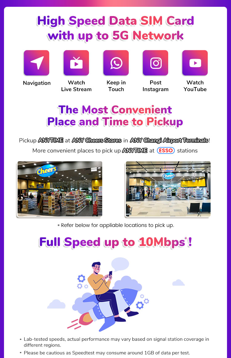 Malaysia SIM Card Pro 1-15 Days 1-20GB 5G/4G Data | Instant Airport ...