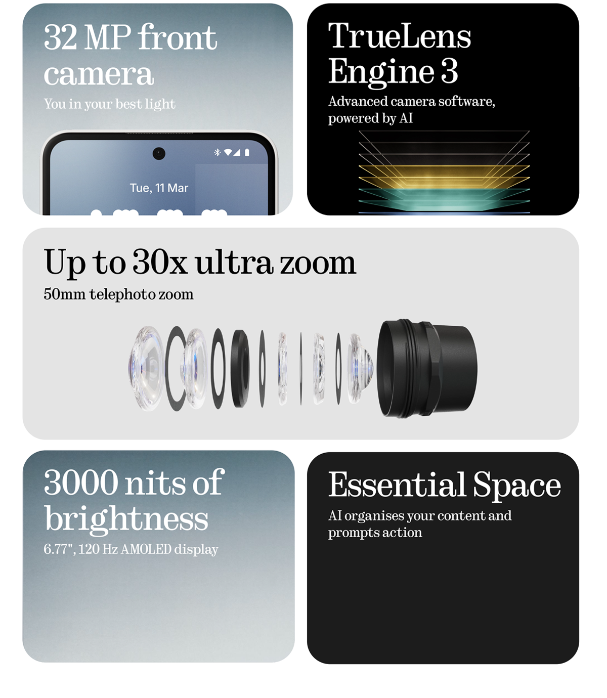 [NEW] Nothing Phone (3a) | Essential Space: AI | 50MP Main Camera, 50MP ...