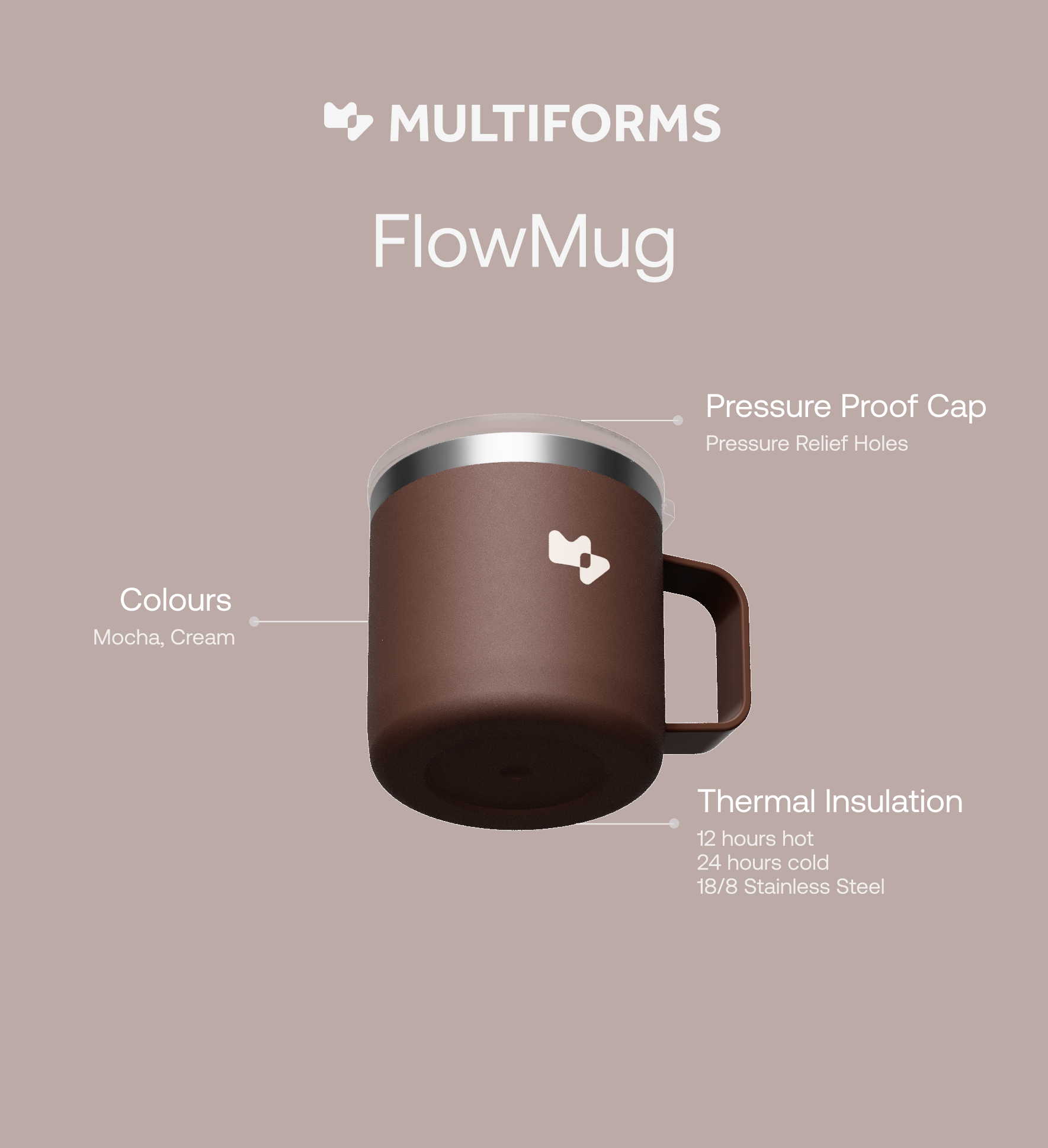 Multiforms FlowMug 12oz | Insulated Stainless Steel Tumbler | Thermal Travel Mug with Lid ...