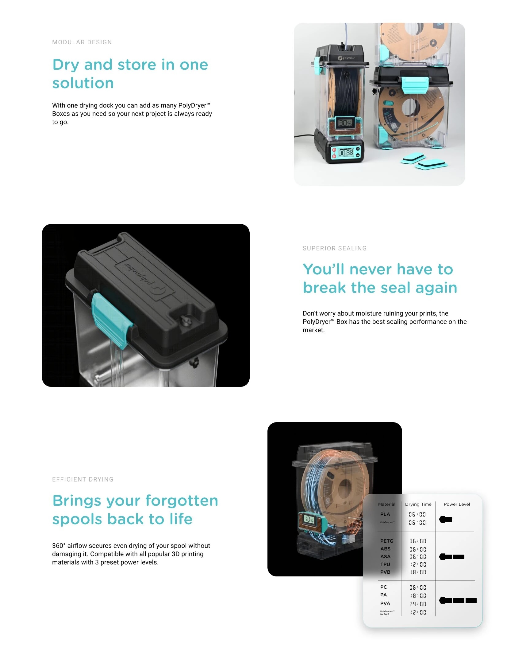 Polymaker PolyDryer Filament Dryer, Drier and Storage for FDM/FFF 3D printer Filament Dry Box ...