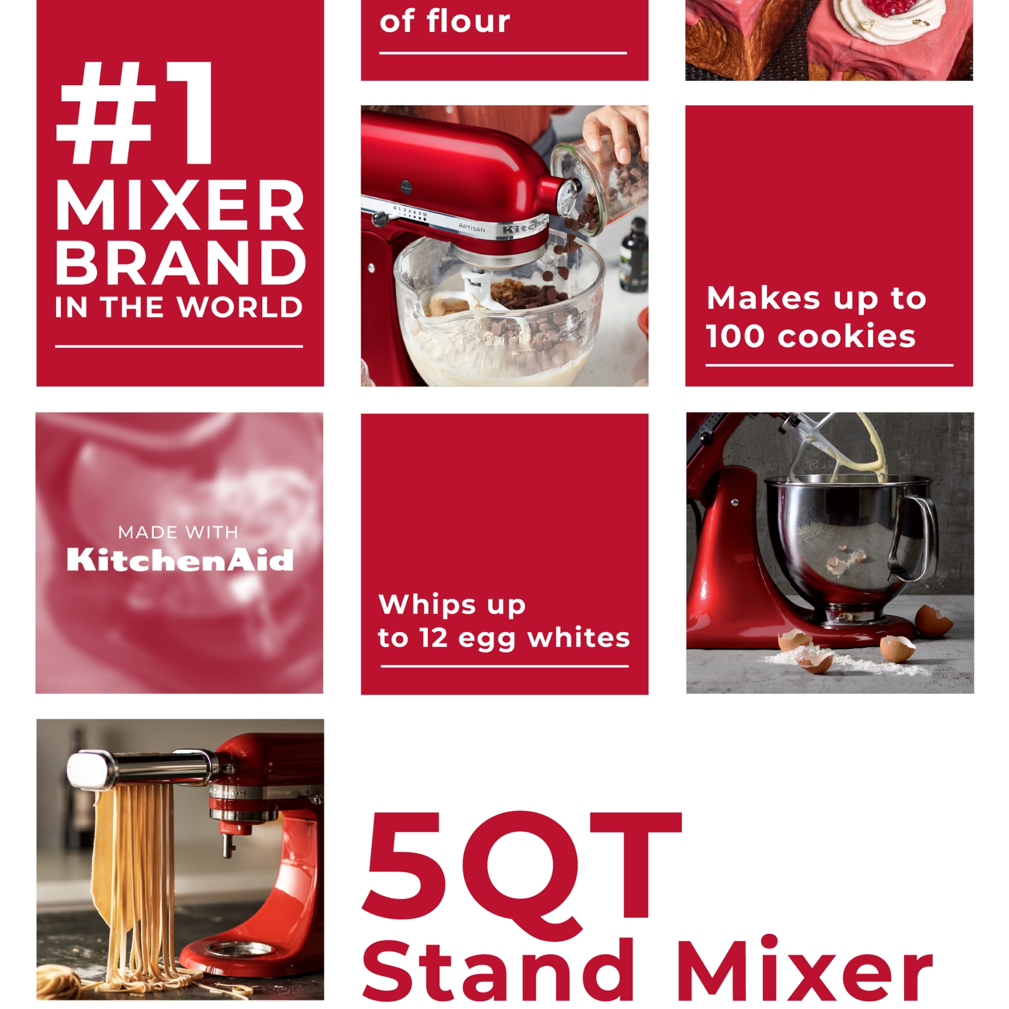 KitchenAid Artisan 4.8L Tilt-Head Stand Mixer [5KSM175] - 4.8 L Bowl ...