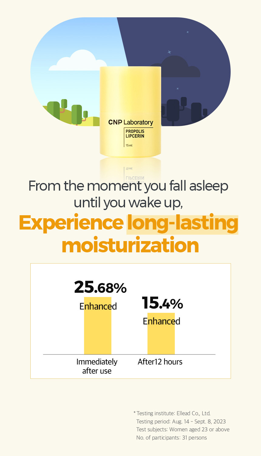 CNP Laboratory Propolis Lipcerin™ 15ml Manuka Propolis Lip butter ...