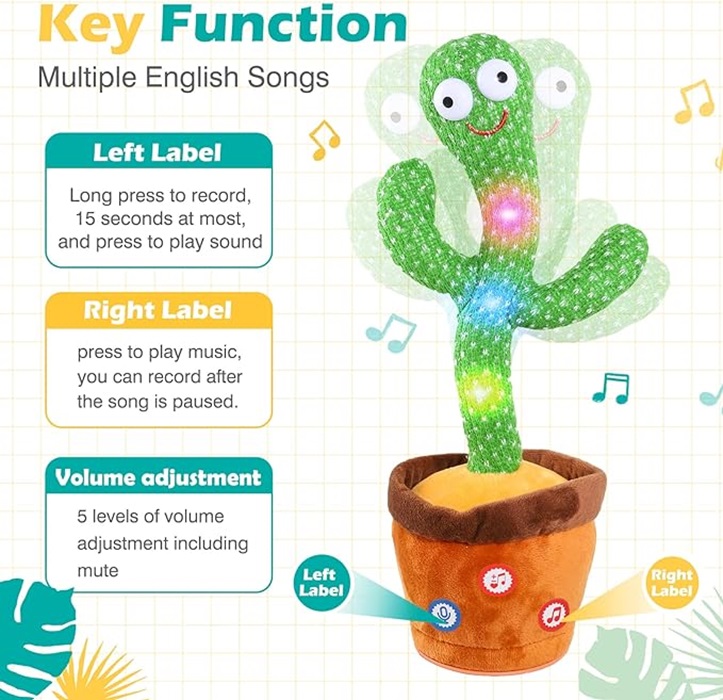 Interactive Dancing Cactus Toy with Singing, Dancing & Recording | FREE ...