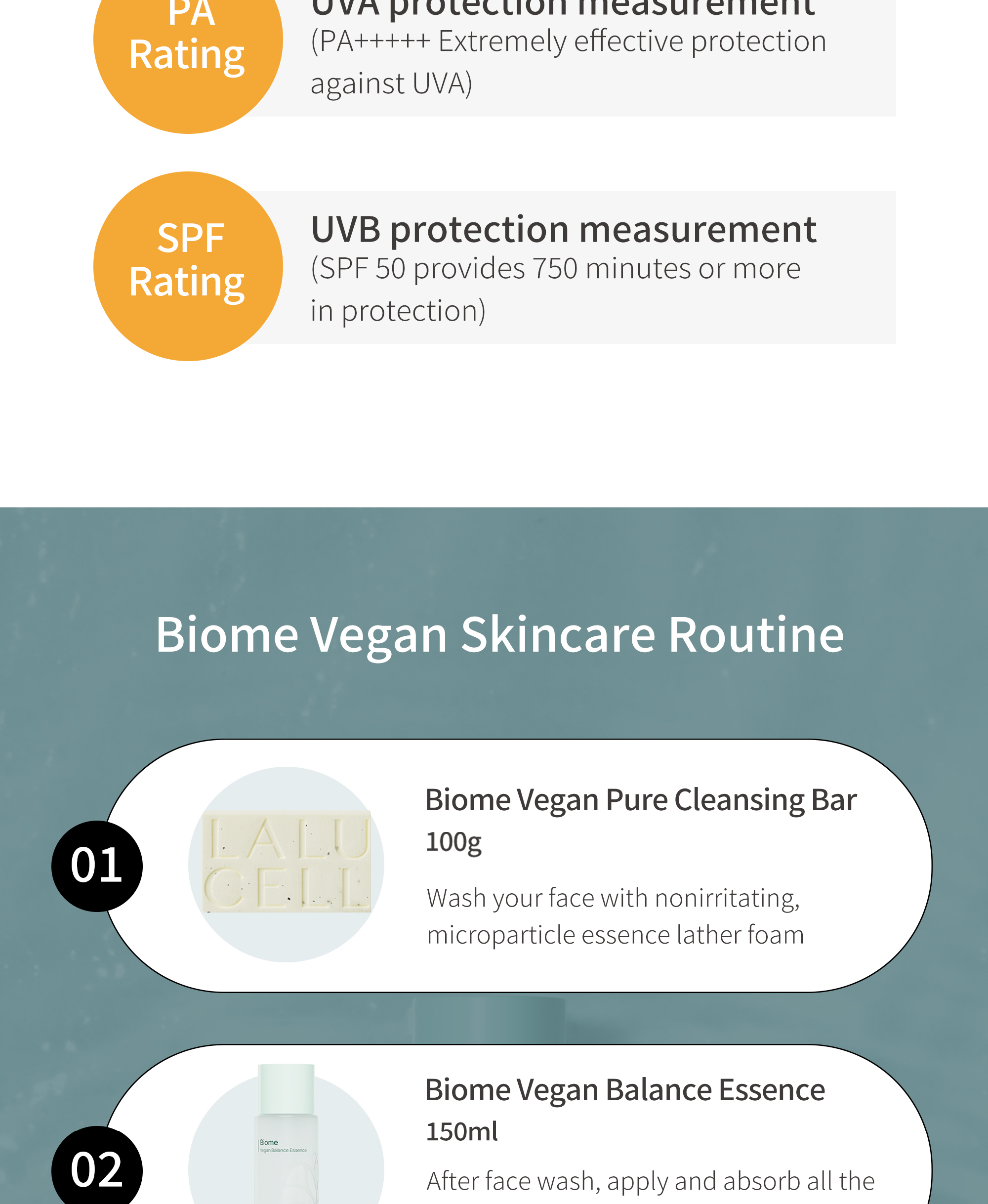 LALUCELL Biome Vegan Active Sunscreen 50ml [VEGAN, Physical Zinc Oxide ...