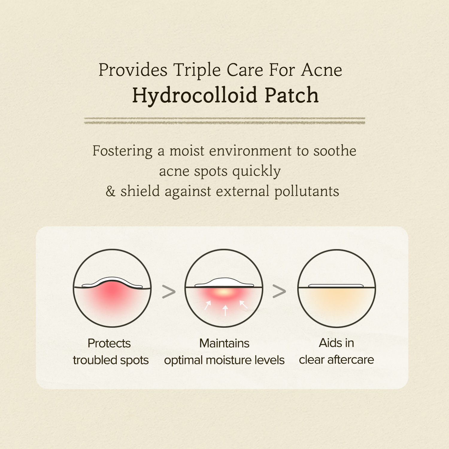 [SKINFOOD Official] Cica Clear Acne Spot Patch (22 patches X 5ea ...