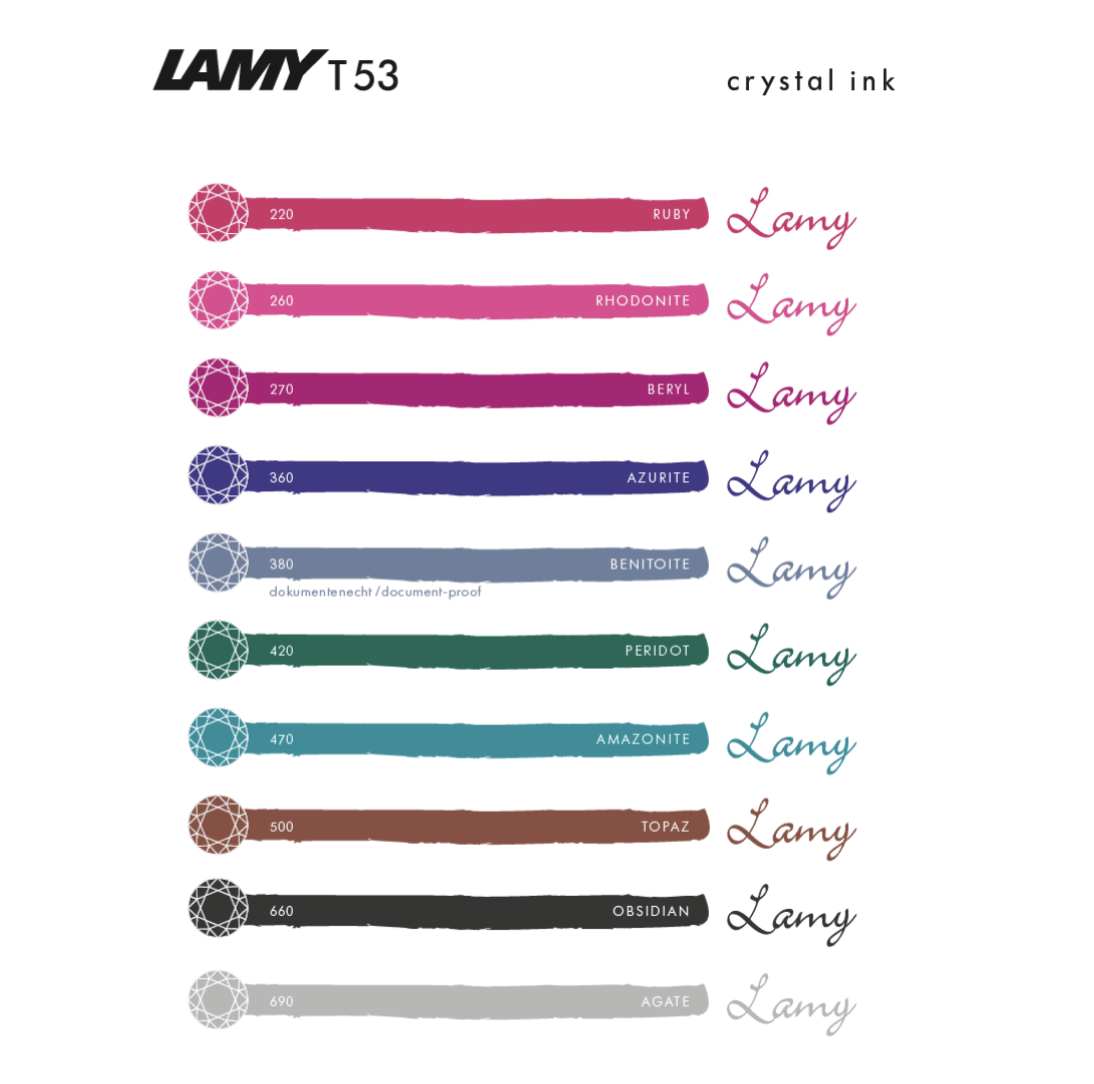 Lamy T53 30ml Crystal Ink Bottle - Obsidian/Amazonit /Azurite/Topaz ...