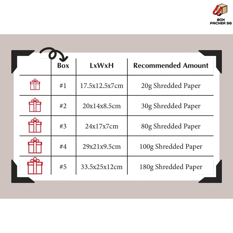 20G 100G Shredded paper for gift boxes for hampers gift box filler DIY ...